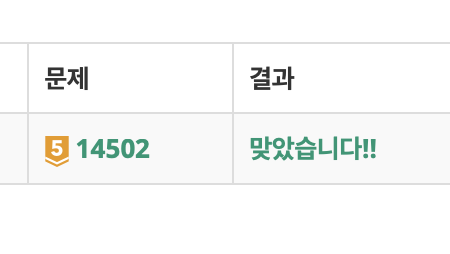 [BOJ] 14502 연구소